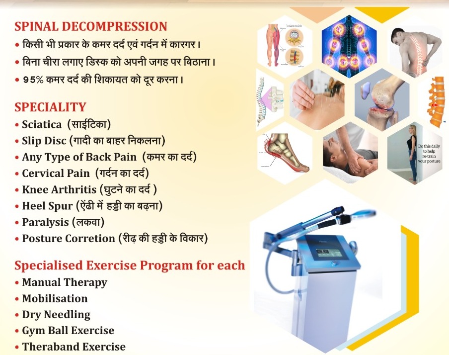 Technology – Orange Physiocare